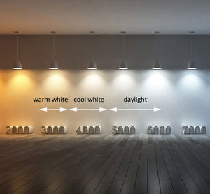 How Lighting Changes Everything